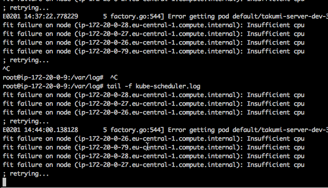 Deleting Not Scheduled Pod Cause Scheduler Errors · Issue 37609 · Kuberneteskubernetes · Github